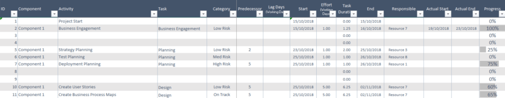 Excel Project Plan – Ryan Maclean