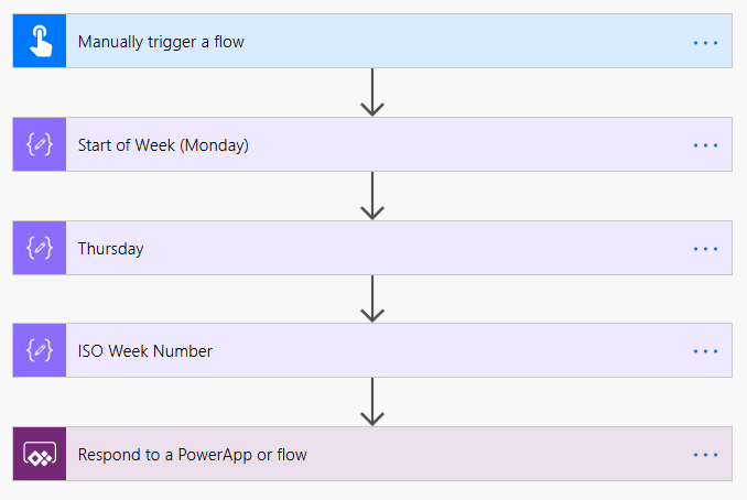 Calculating ISO 8601 Week Number for Dates in Power Automate – Ryan Maclean