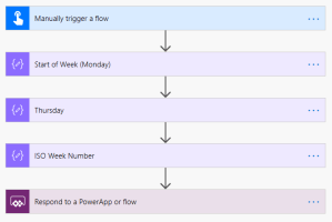 Calculating ISO 8601 Week Number for Dates in Power Automate – Ryan Maclean